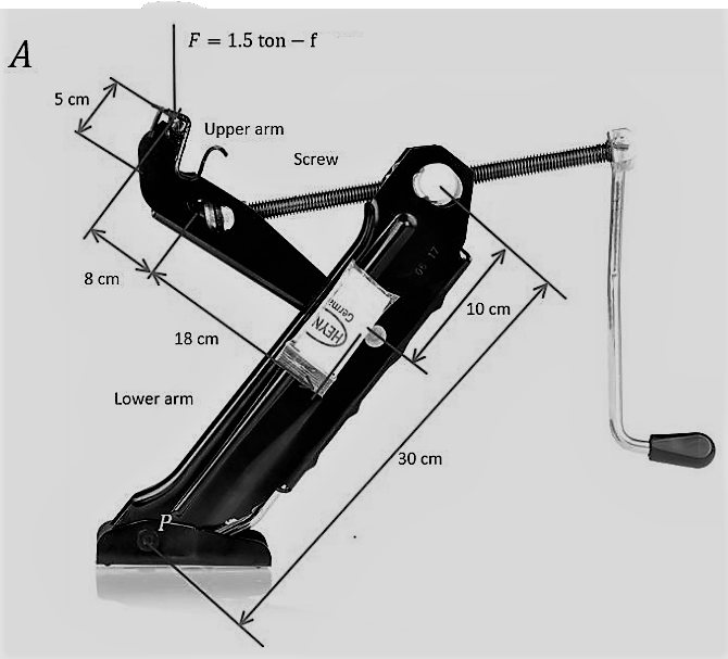 Two types of mechanical jacks, 𝐴 and 𝐵 are shown | Chegg.com