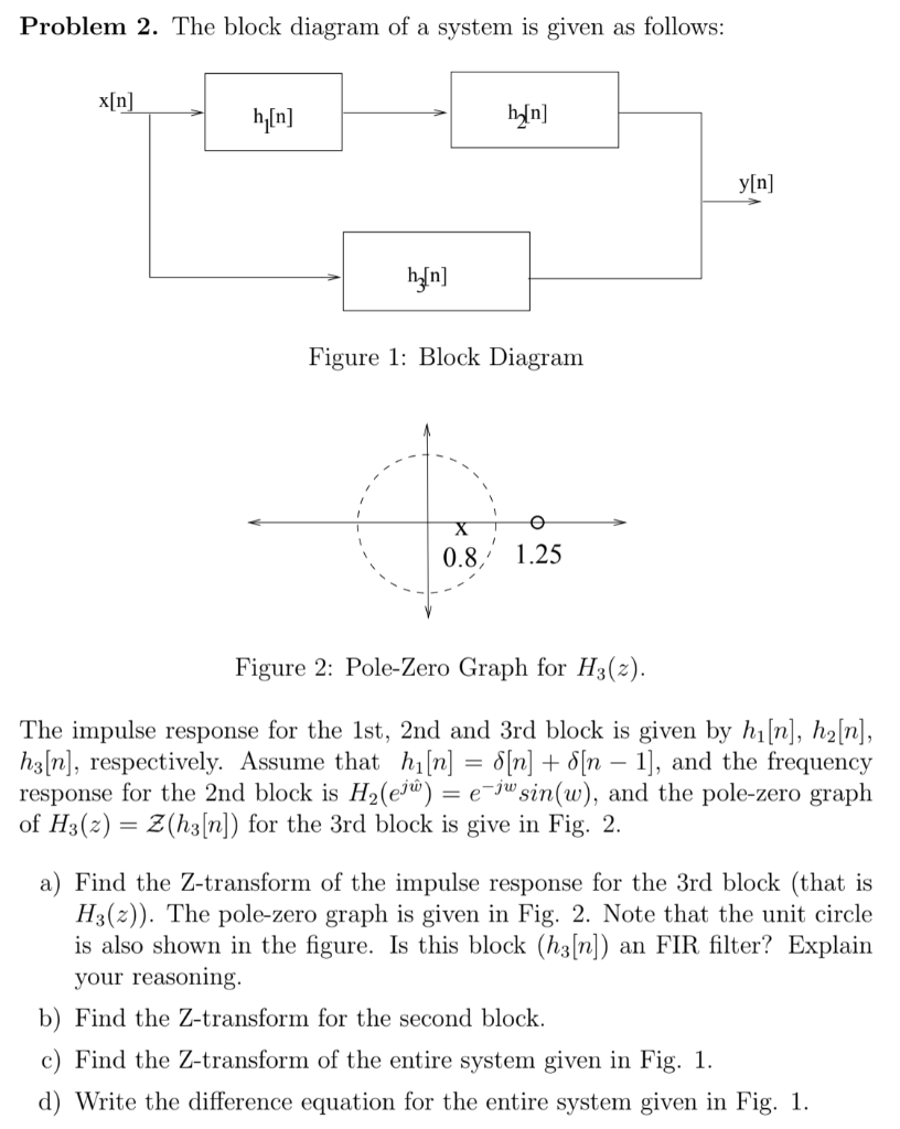 Solved Problem 2. The block diagram of a system is given as | Chegg.com