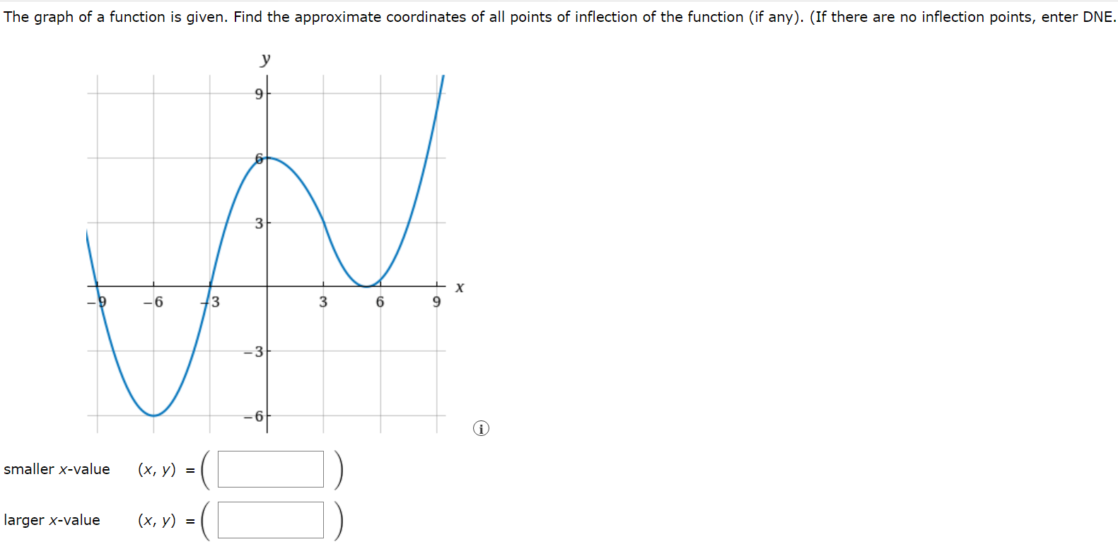 Solved smaller x-value larger x-value | Chegg.com