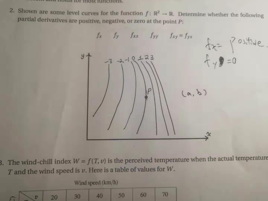 Solved How To Determine Fxy Fyx If It Is Or 0