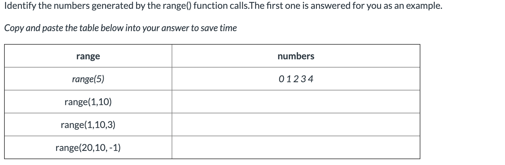 Solved Identify the numbers generated by the range() | Chegg.com