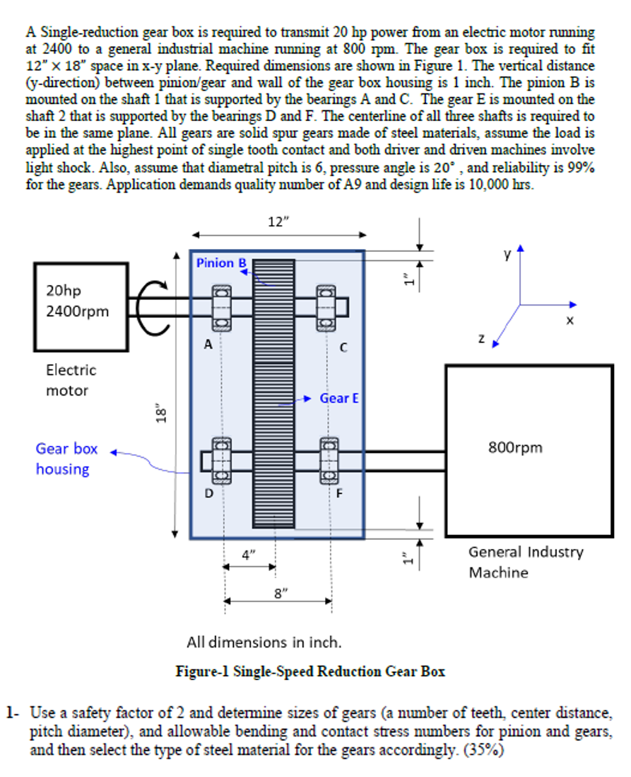 Solved A Single-reduction gear box is required to transmit | Chegg.com