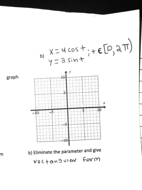 Solved X= 4 cost. Y = 3 sint $t;+€[9, 271) b) graph 10 10 | Chegg.com