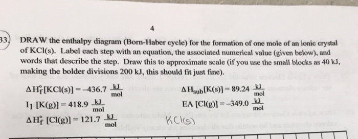 How To Draw An Enthalpy Diagram - Wiring Site Resource