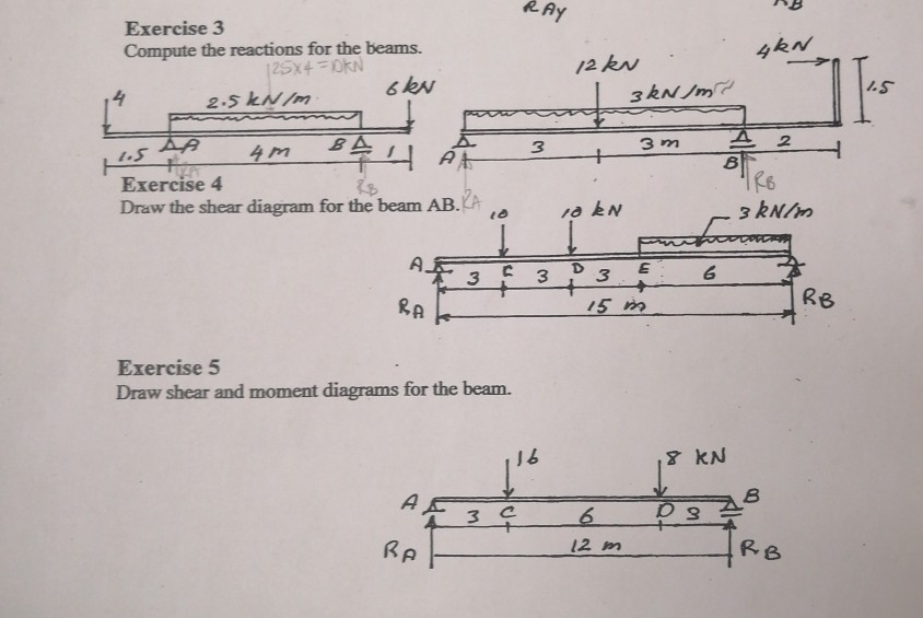 Solved RAY Exercise 3 Compute the reactions for the beams. | Chegg.com