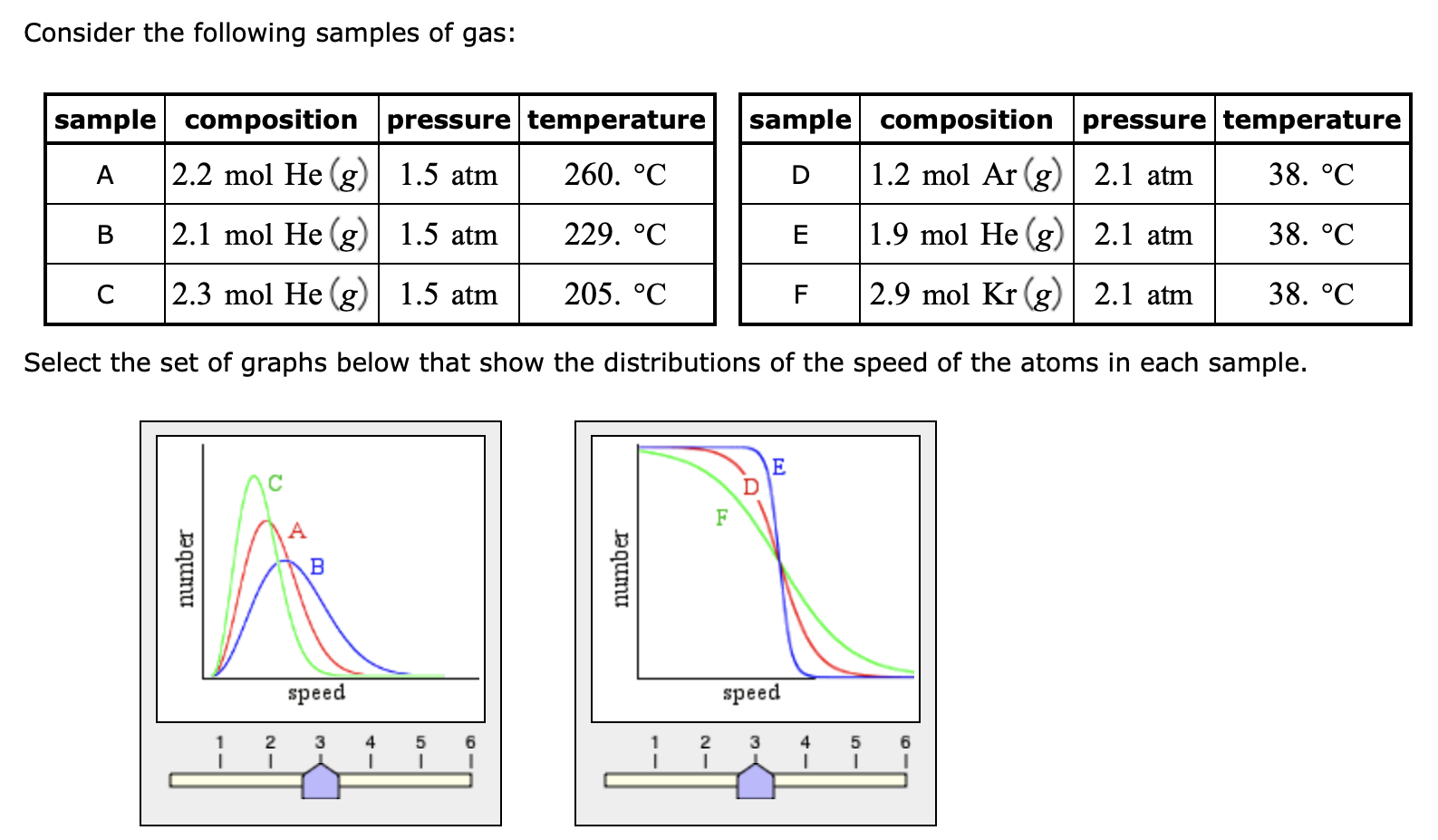 Solved Consider the following samples of gas: Select the set | Chegg.com