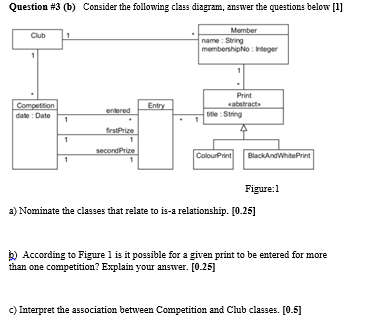 Solved Question #3 (b) Consider the following class | Chegg.com