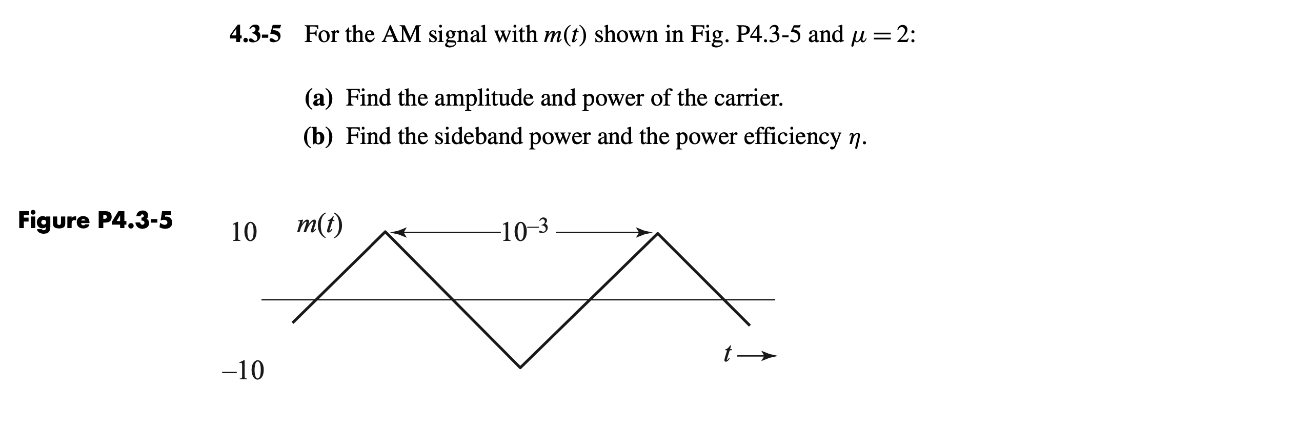 Solved 4.3-5 For the AM signal with m(t) shown in Fig. | Chegg.com