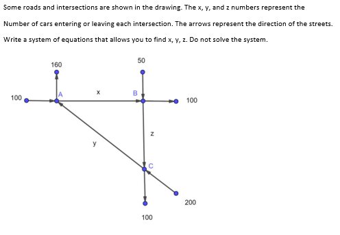 Solved Some roads and intersections are shown in the | Chegg.com
