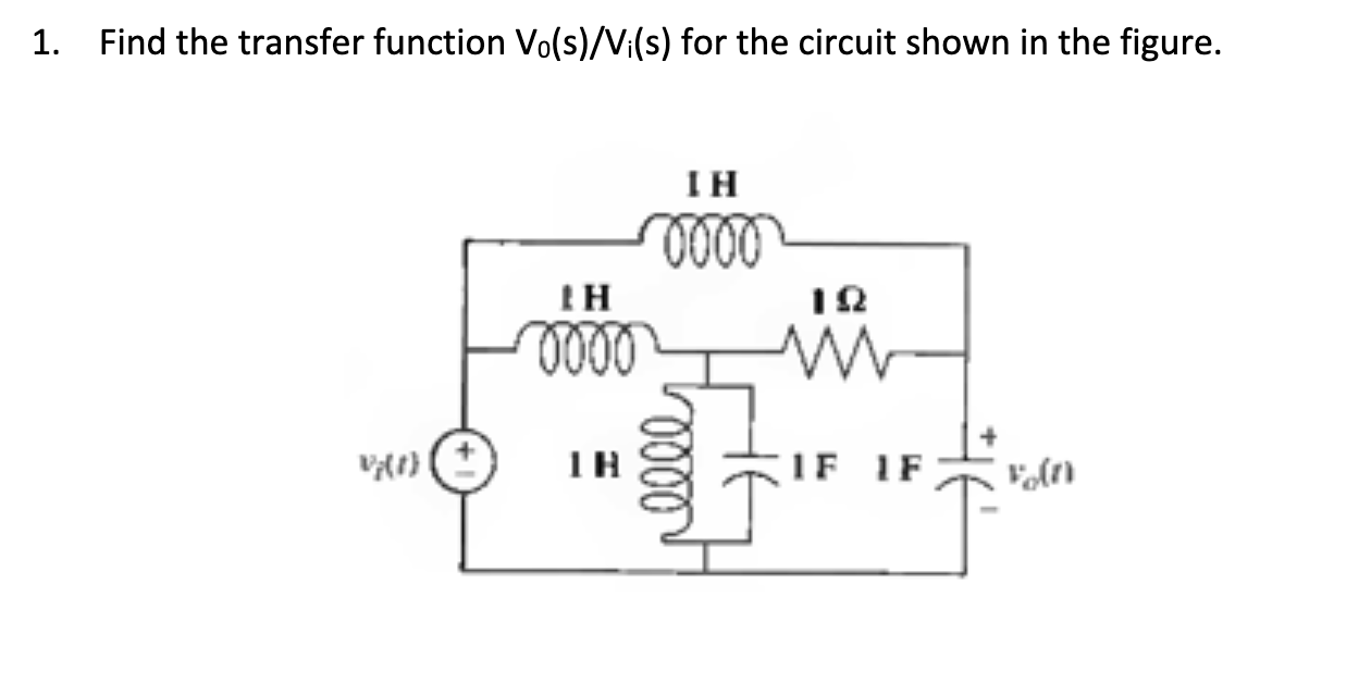 Solved 1. Find the transfer function V0(s)/Vi(s) for the | Chegg.com