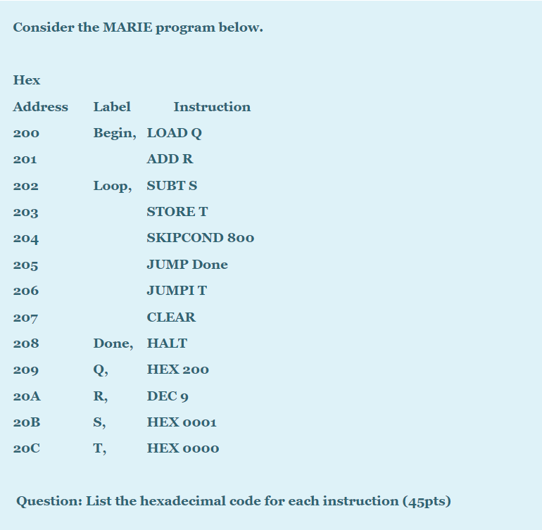 Solved Consider the MARIE program below. Hex Address Label | Chegg.com