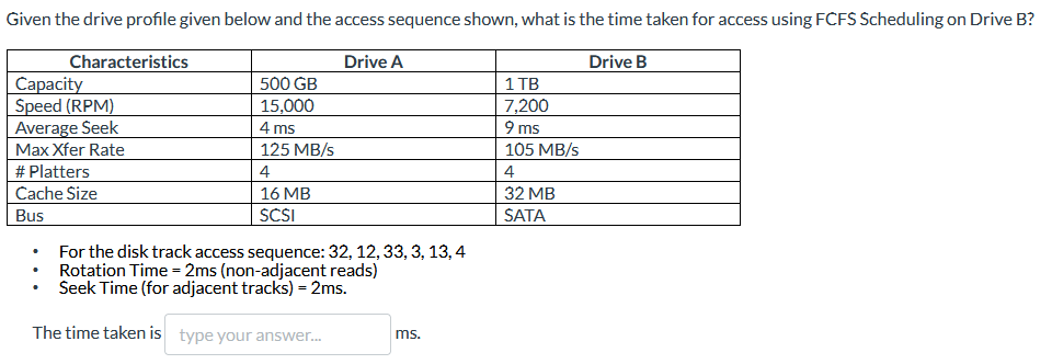 Solved - For the disk track access sequence: 32,12,33,3,13,4 | Chegg.com