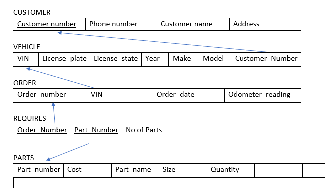 Solved Hello, I had a question related to the following | Chegg.com