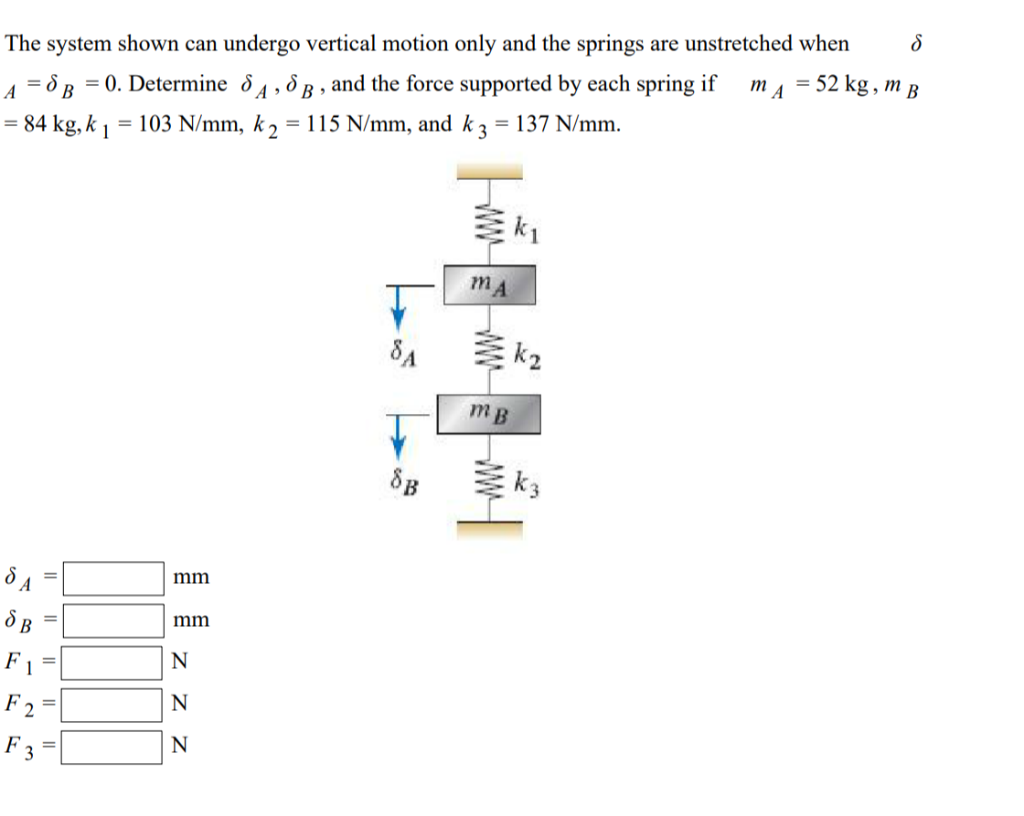 Solved The system shown can undergo vertical motion only and | Chegg.com