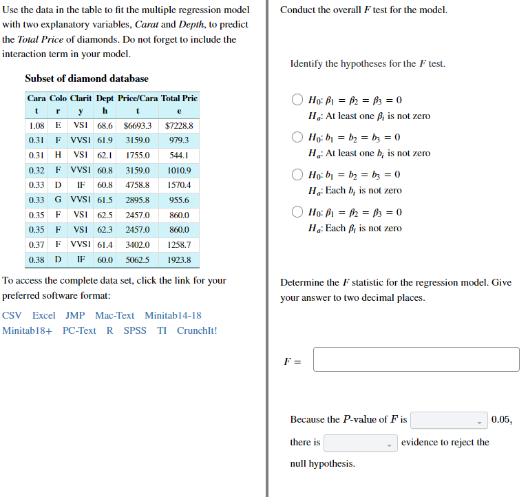 Solved Conduct the overall F test for the model. Use the | Chegg.com