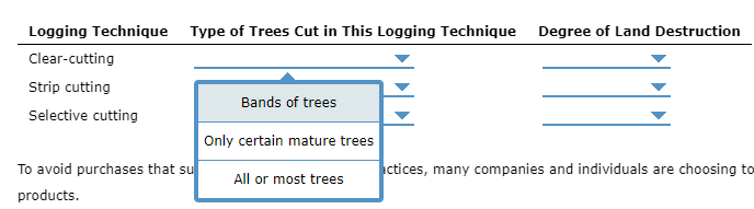 Solved \begin{tabular}{lll} Logging Technique & Type of | Chegg.com