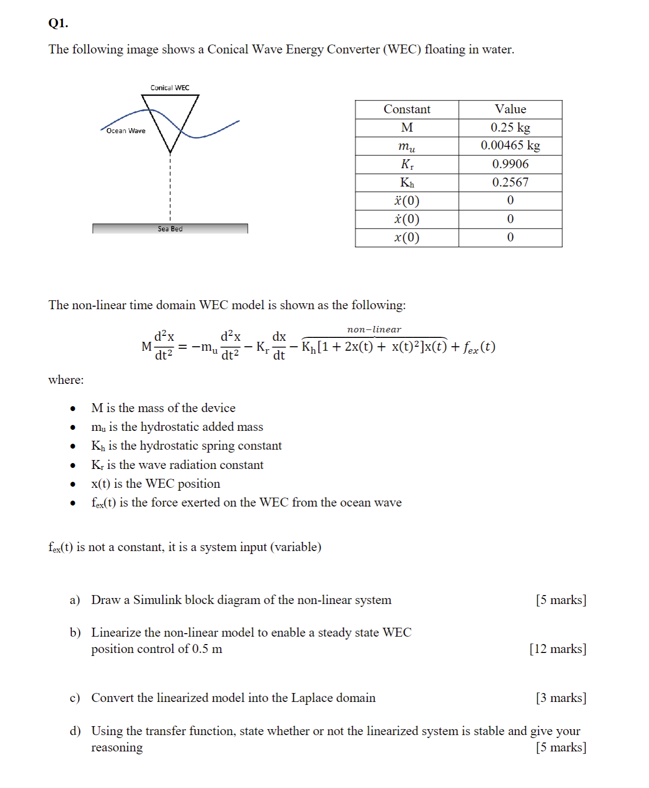 Solved The following image shows a Conical Wave Energy | Chegg.com