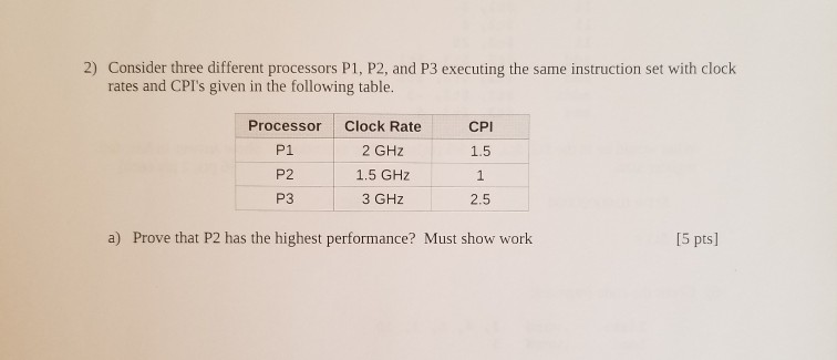 Solved 2) Consider three different processors P1, P2, and P3 | Chegg.com Solved 2) Consider three different processors P1, P2, and P3 | Chegg.com