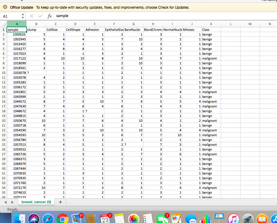 You are given a breast cancer data text file | Chegg.com