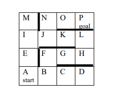 Solved Assume you are given the following grid and you are | Chegg.com