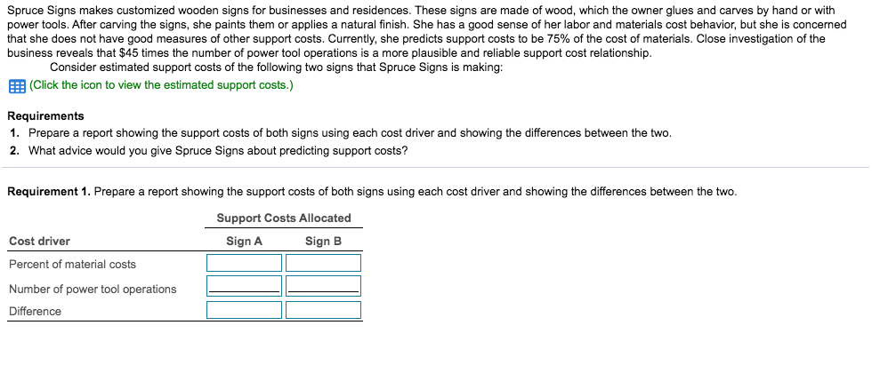 Solved Spruce Signs makes customized wooden signs for | Chegg.com