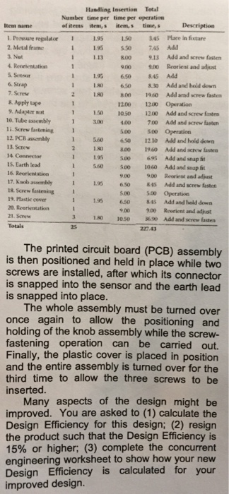 Solved 2. Consider the controller assembly shown in the | Chegg.com Solved 2. Consider the controller assembly shown in the | Chegg.com