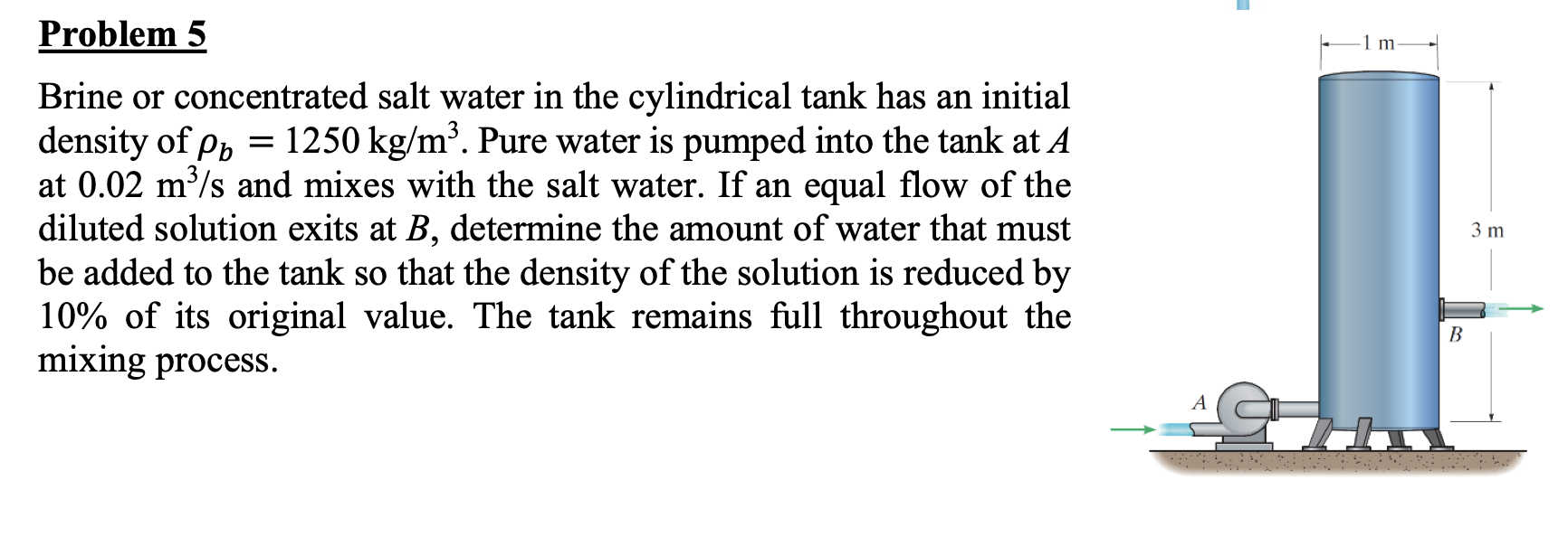 Solved Problem 5 1 m Brine or concentrated salt water in the | Chegg.com