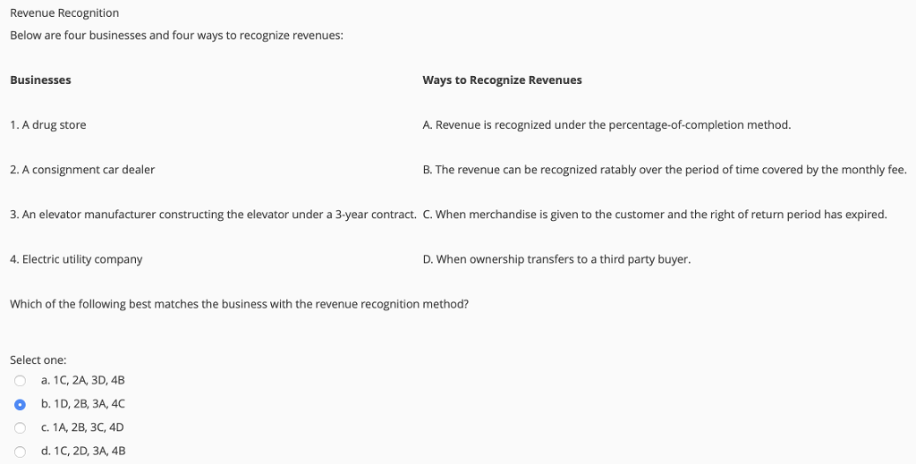 Solved Revenue Recognition Below are four businesses and | Chegg.com