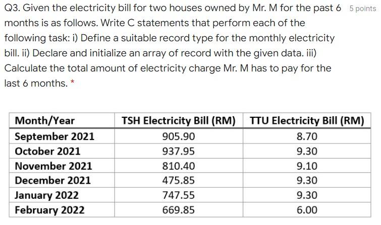 Solved Q3. Given the electricity bill for two houses owned | Chegg.com