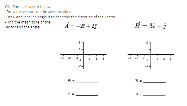 Solved 02. For each vector below -Draw the vectors on the | Chegg.com