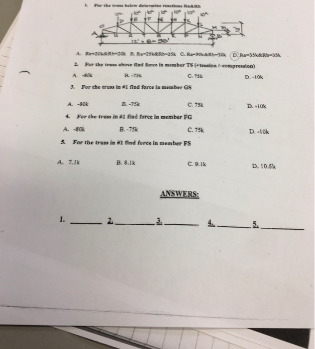 Solved 1. For the truss below determine reactions Ra&Rb 2. | Chegg.com