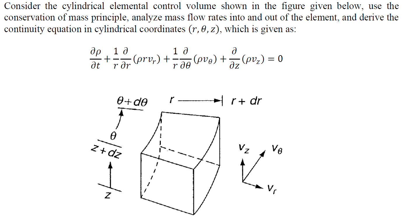 Solved Consider the cylindrical elemental control volume | Chegg.com