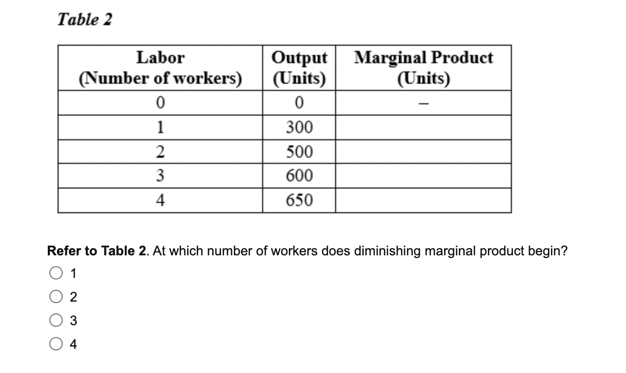 Solved Table 1 Refer to Table 1. What is total output when 1 | Chegg.com