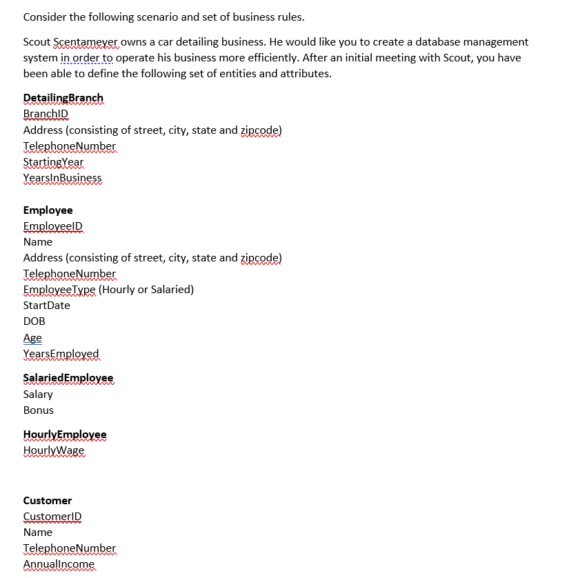 Solved Based on the entities defined below and the business | Chegg.com