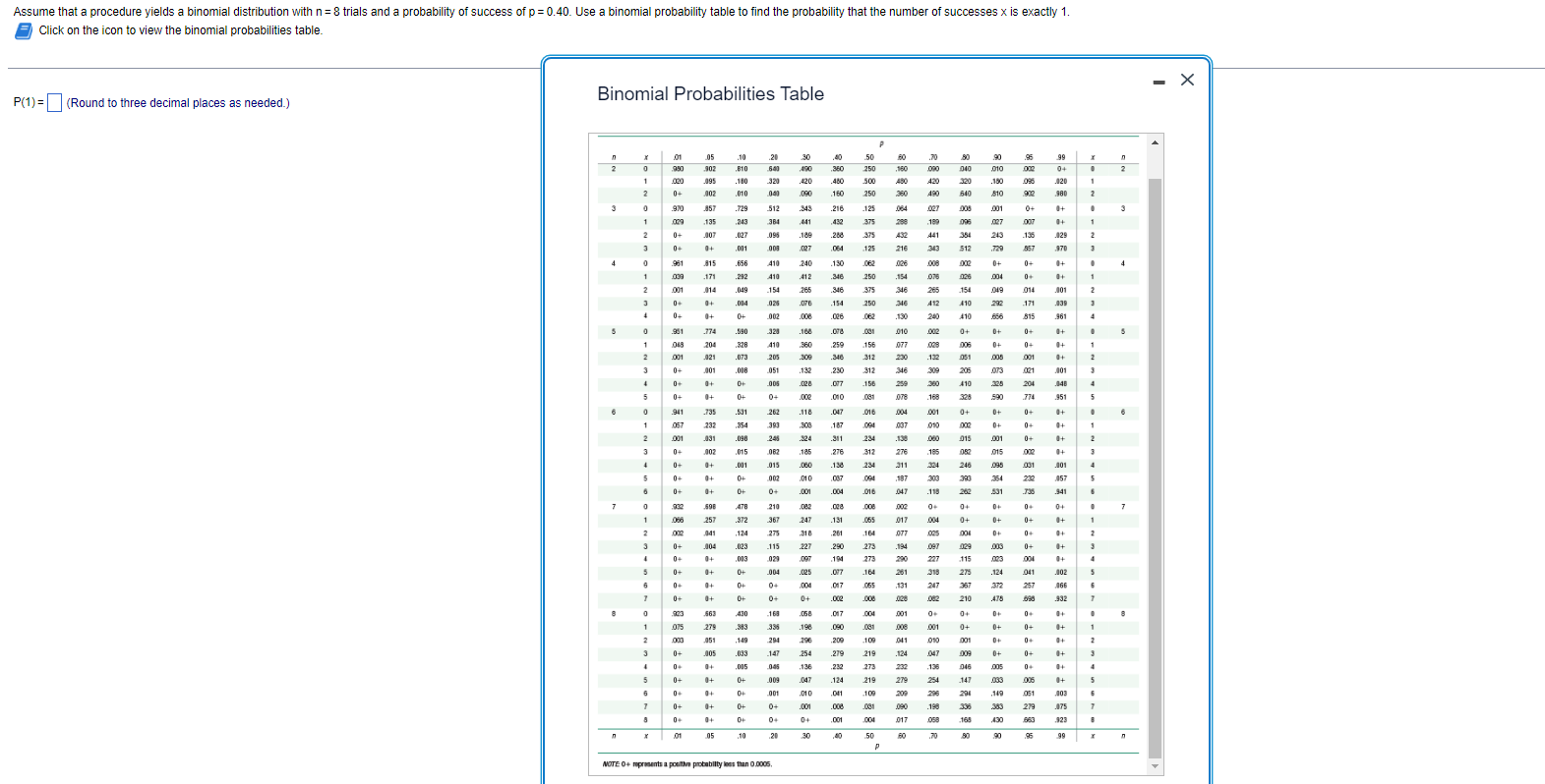 Solved Click on the icon to view the binomial probabilities | Chegg.com