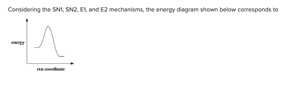 Solved Considering the SN1, SN2, E1, and E2 mechanisms, the | Chegg.com