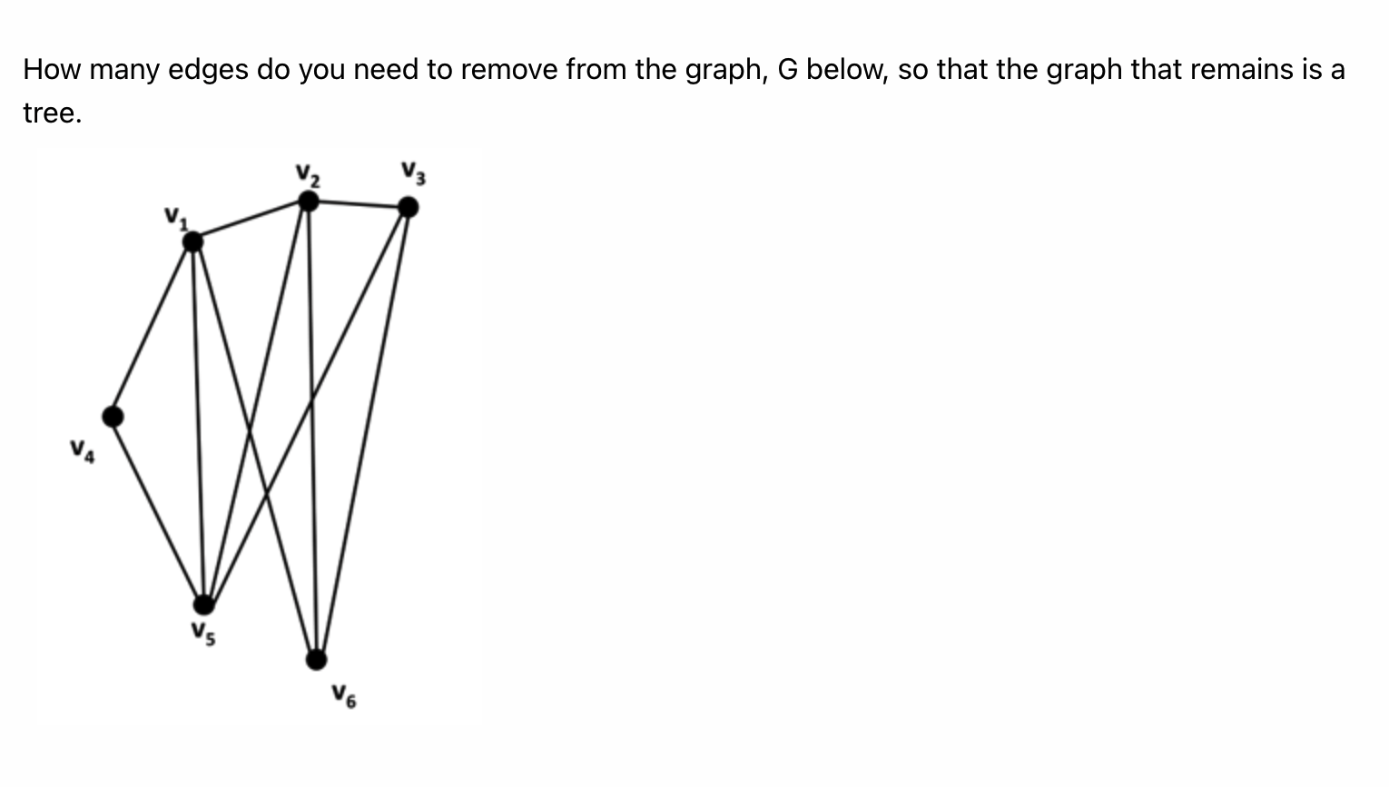 Solved How many edges do you need to remove from the graph, | Chegg.com