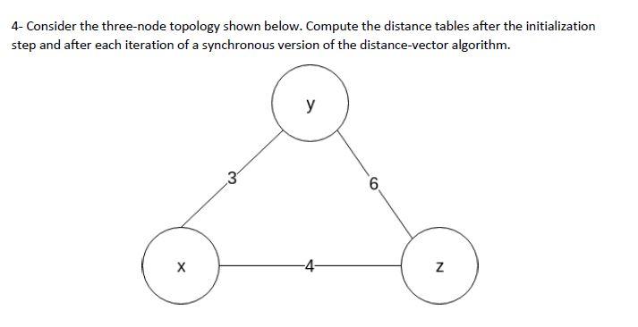 Solved 4- Consider the three-node topology shown below. | Chegg.com