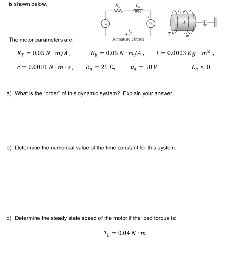 Solved Consider an armature-controlled DC motor. The | Chegg.com