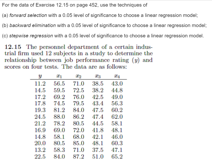 Solved For the data of Exercise 12.15 on page 452, use the | Chegg.com