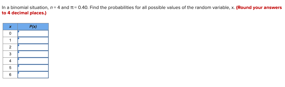 Solved In a binomial situation, n = 4 and 1= 0.40. Find the | Chegg.com