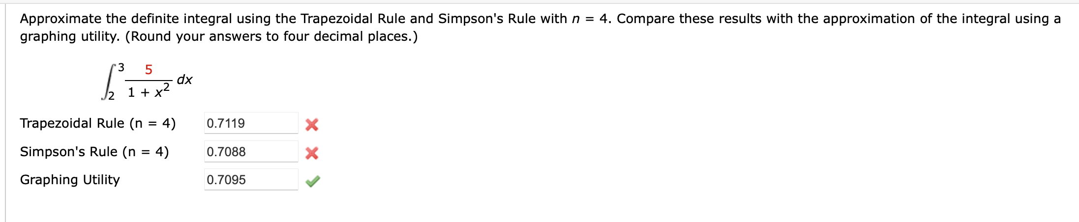 Solved Approximate the definite integral using the | Chegg.com