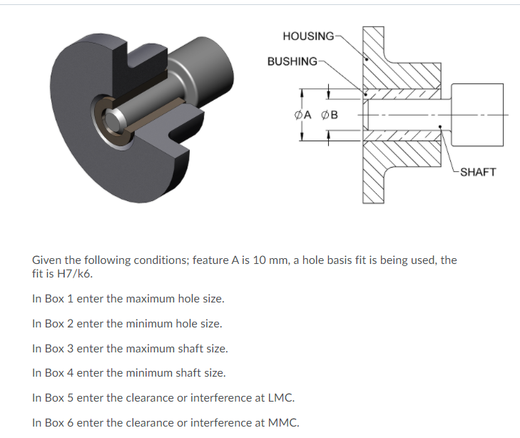 Solved HOUSING BUSHING ΦΑ φB -SHAFT Given the following | Chegg.com