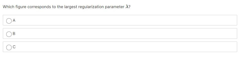 Solved Effect of Regularization on Higher Order Regression 2 | Chegg.com