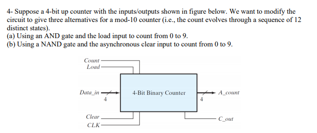 Solved 4- Suppose a 4-bit up counter with the inputs/outputs | Chegg.com