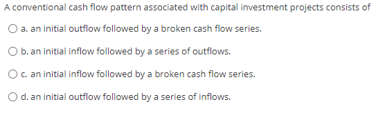 Solved A conventional cash flow pattern associated with | Chegg.com
