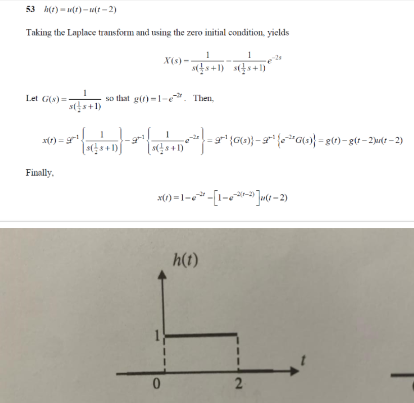 Solved Solve the IVP following the same examples . Two | Chegg.com