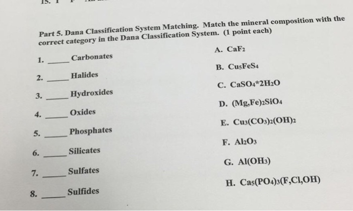 Solved Part 5. Dana Classification System Matching. Match | Chegg.com