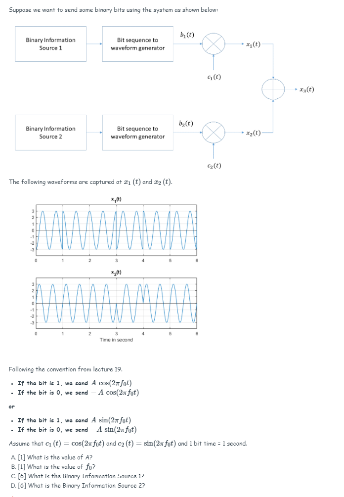 Solved Suppose we want to send some binary bits using the | Chegg.com