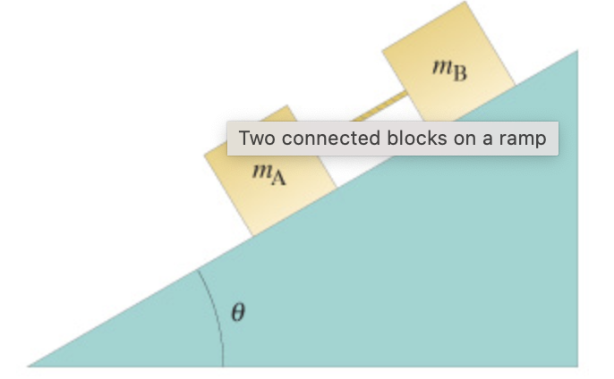 Solved Two connected blocks on a ramp mA θTwo blocks made of | Chegg.com